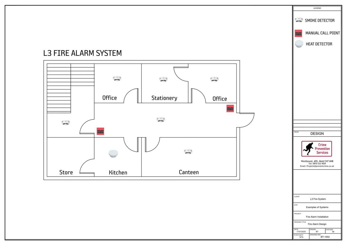 Crime Prevention Services | Fire Alarms