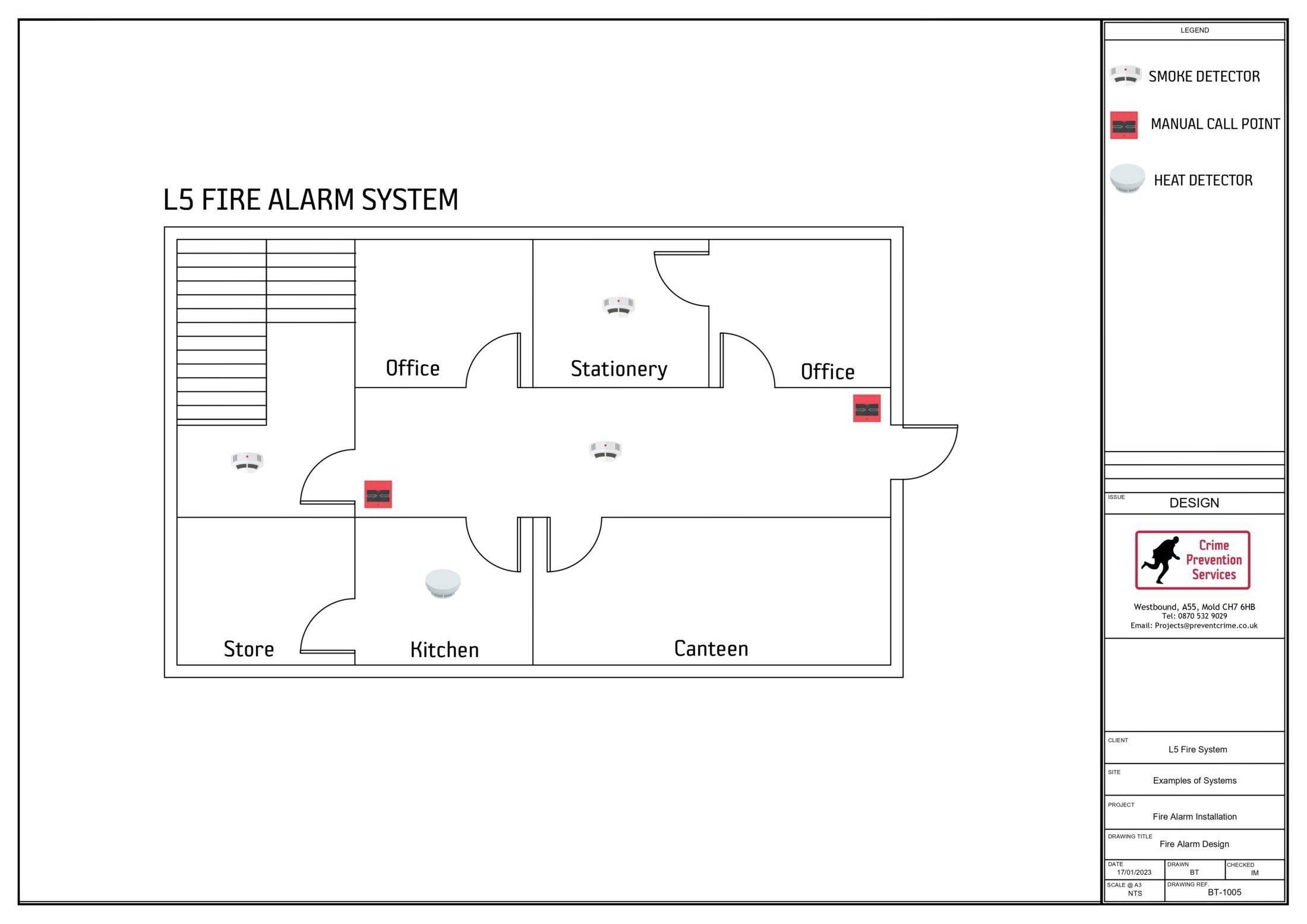 Crime Prevention Services | Fire Alarms